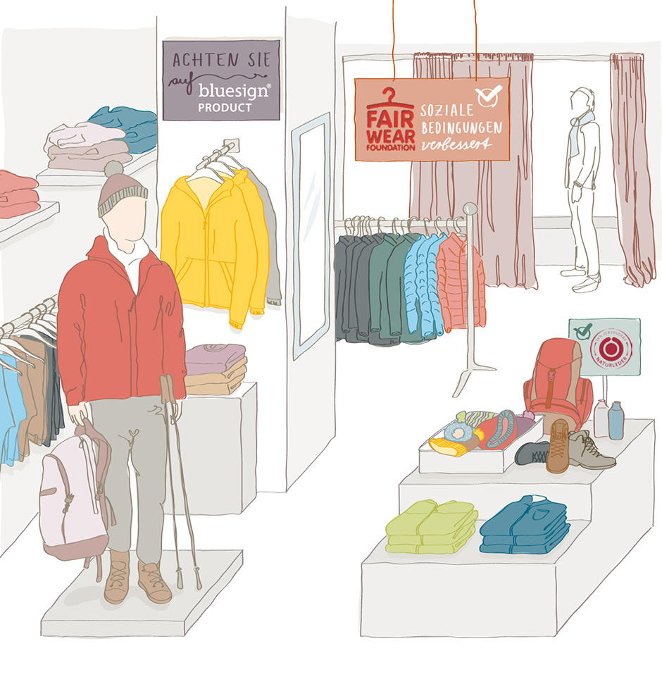 Der NABU forscht nach: Wie rund läuft der Textilrecycling-Kreislauf?